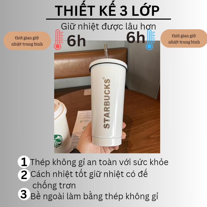 Ly Giữ Nhiệt Starbucks 500/750ml Inox 304 Kèm Ống Hút Inox, Bình Giữ ...
