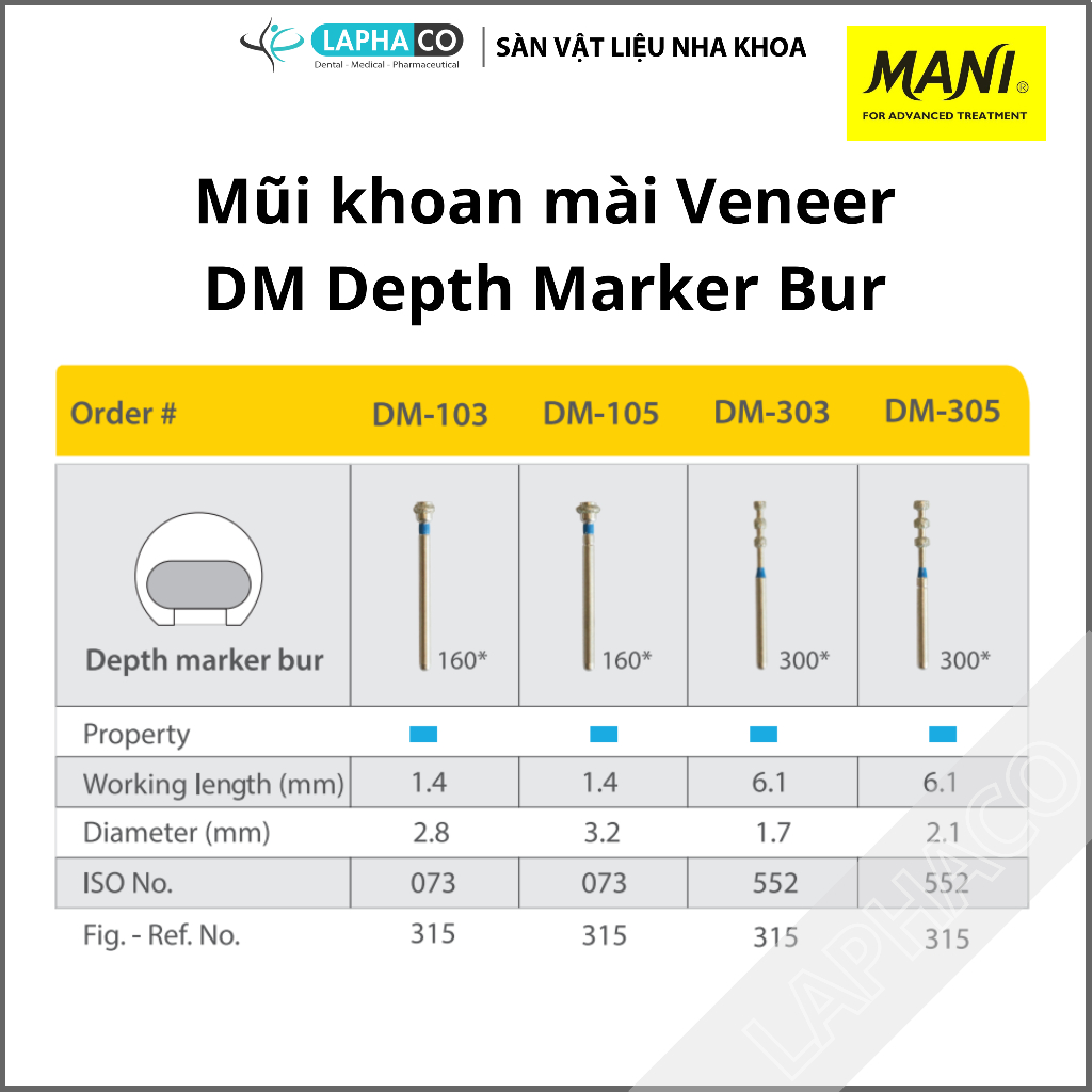 [MANI] Mũi khoan Đánh Dấu Mài Veneer Mani - DM Depth Marker Bur (Vỉ 5 ...