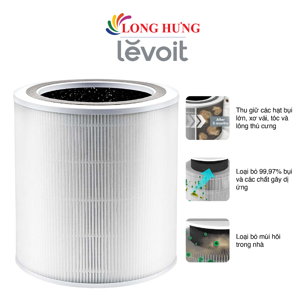 Lõi lọc thay thế máy lọc không khí Levoit Core 400S-RF Replacement ...