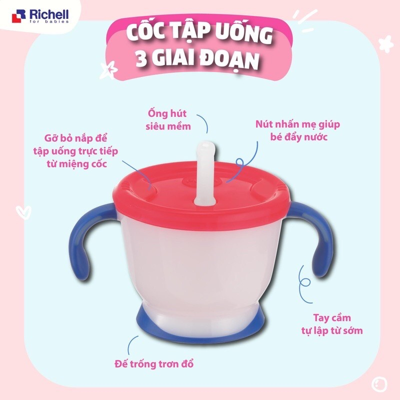 Cốc tập uống RICHELL 3 giai đoạn , Đầu Hút Silicon Mềm Nhẹ Cho Bé, Thân Cốc Bọc Nhựa TPF Cách ...