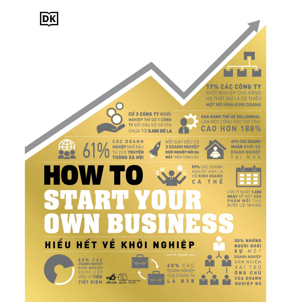 Sách - How to start your own business - Hiểu hết về khởi nghiệp (Bìa ...