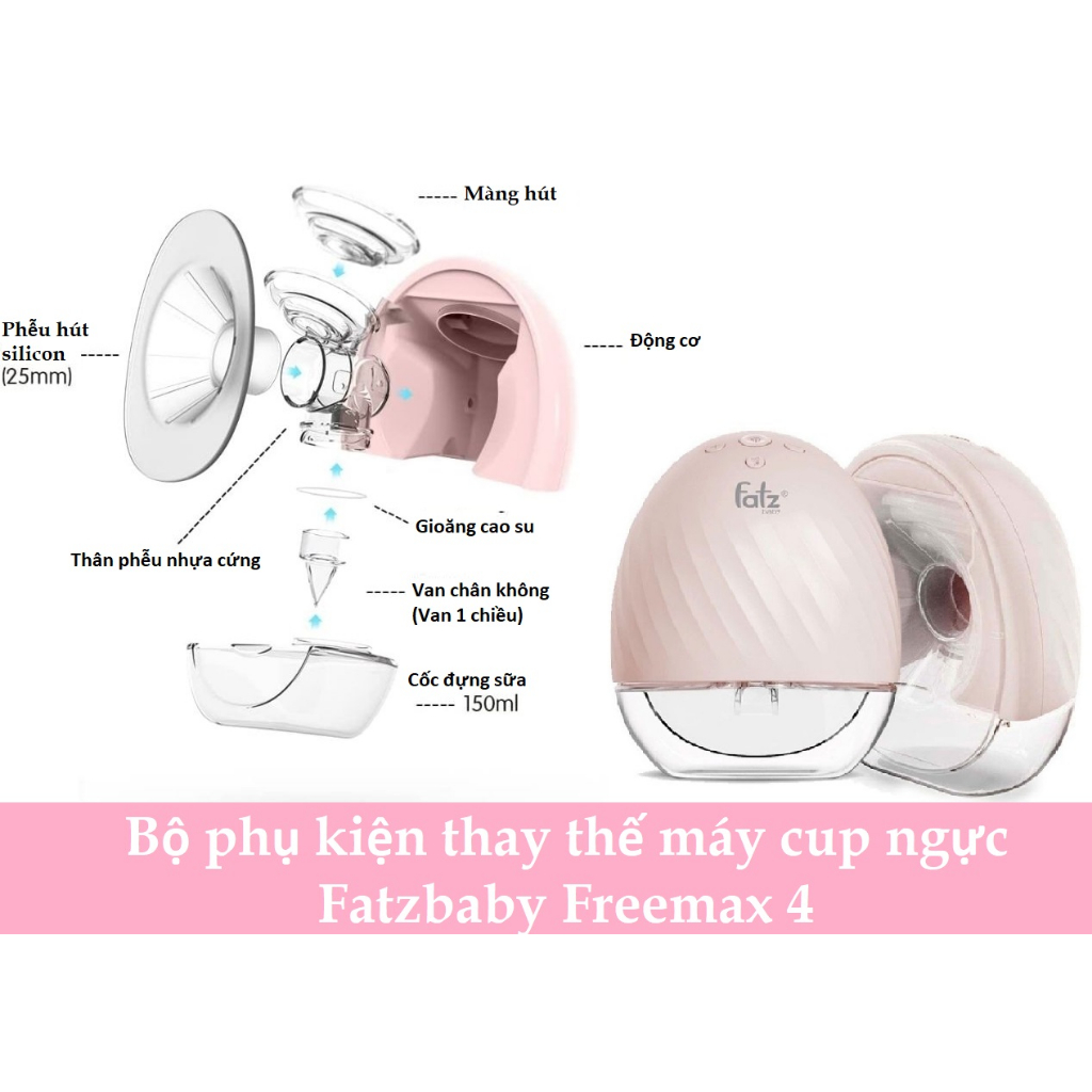 Phụ kiện thay thế Cup Máy hút sữa điện rãnh tay Fatzbaby Fatz FB1276RH ...