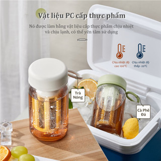 Bình pha cà phê cold brew 450ml/600ml Bình ủ lạnh cafe nhựa cao cấp ...