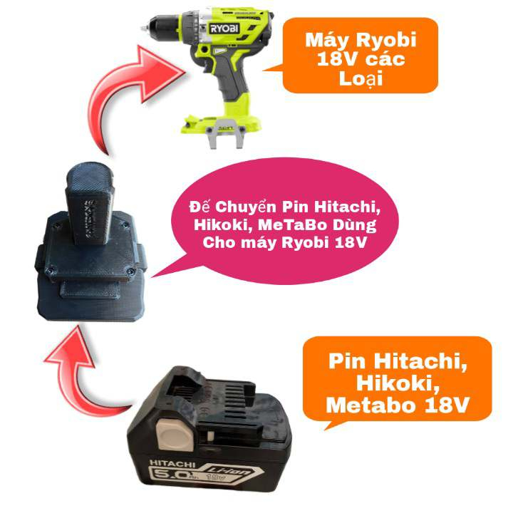 Đế Chuyển Pin Hitachi Hãng Dùng cho Máy Ryobi 18V In Nhựa Chịu Lực Siêu Cứng - Bộ Chuyển Hitachi ...