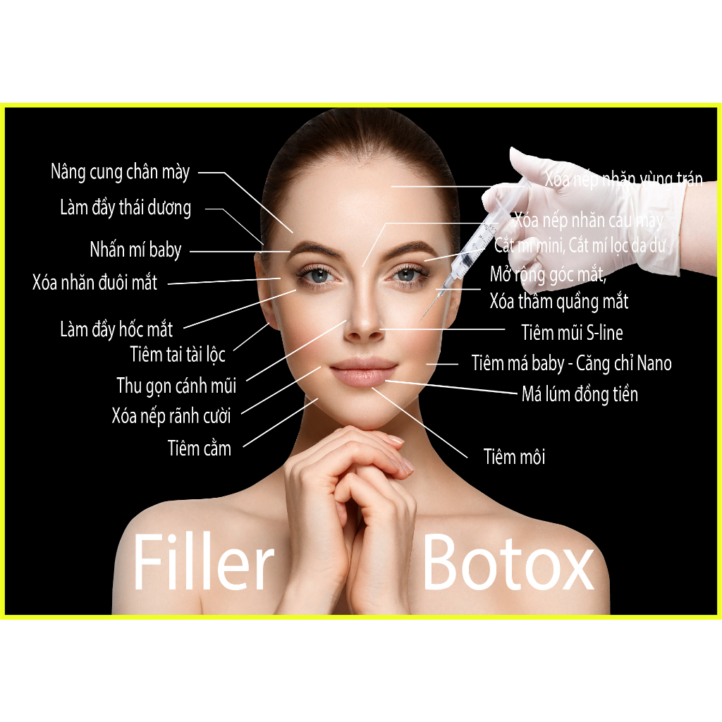 Khung tranh tiêm filler mesotherapy chăm sóc da body cho spa thẩm mỹ ...
