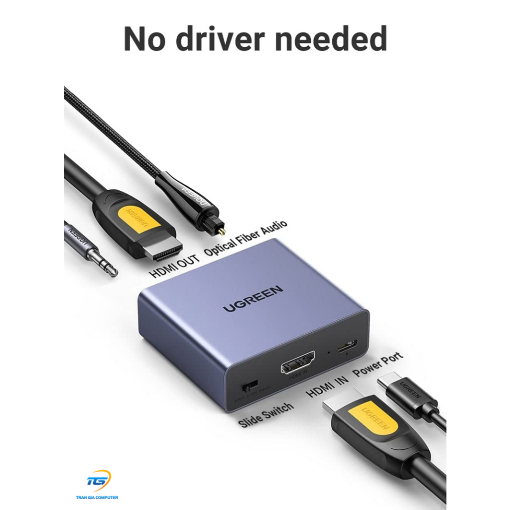 Bộ chuyển HDMI ra HDMI kèm Audio 3.5mm và Optical (SPDIF) Ugreen 60649 ...
