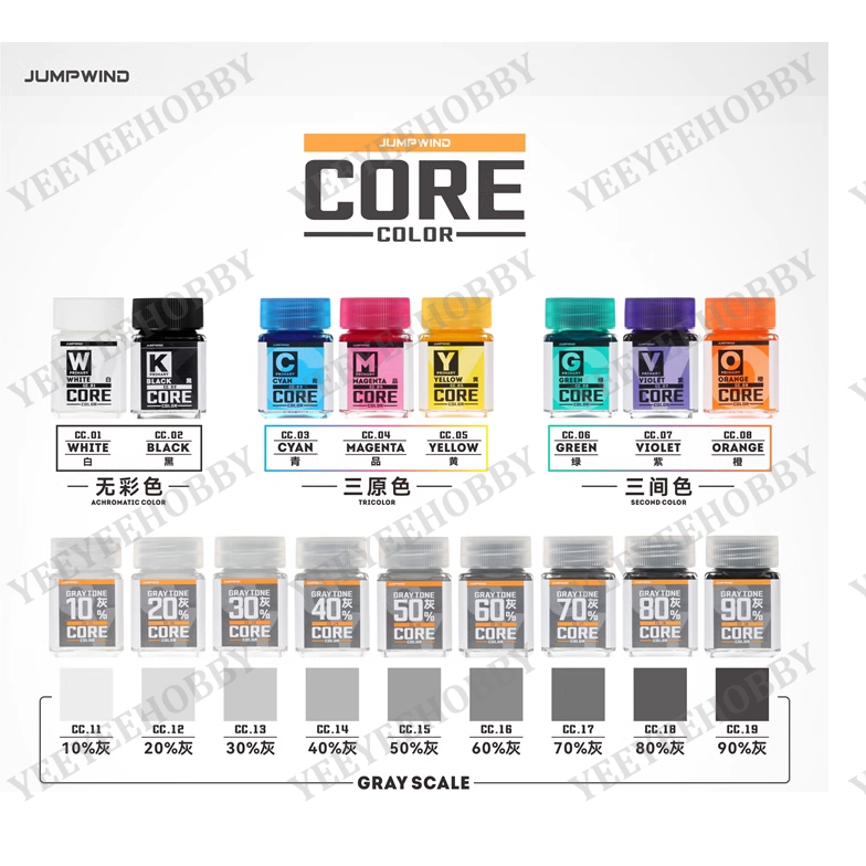 SƠN MÔ HÌNH JUMPWIND - CORE COLOR CC01~CC19 | Shopee Việt Nam