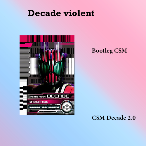 [Có Sẳn]Đồ chơi Rider card CSM DX Bootleg đọc được Decade set của ...