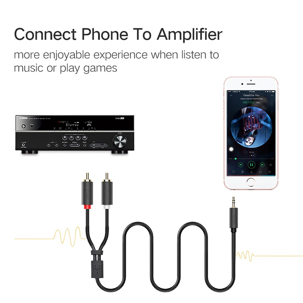 Dây Audio 3.5mm ra 2 đầu RCA (Hoa sen) UGREEN AV116, đầu nối mạ vàng 14K, kết nối dễ dàng, ổn ...