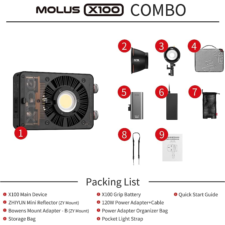 ZHIYUN MOLUS X100 / X100 COMBO / X100 PRO - Đèn Led Bi-Color Pocket COB Monolight - Hàng Chính ...