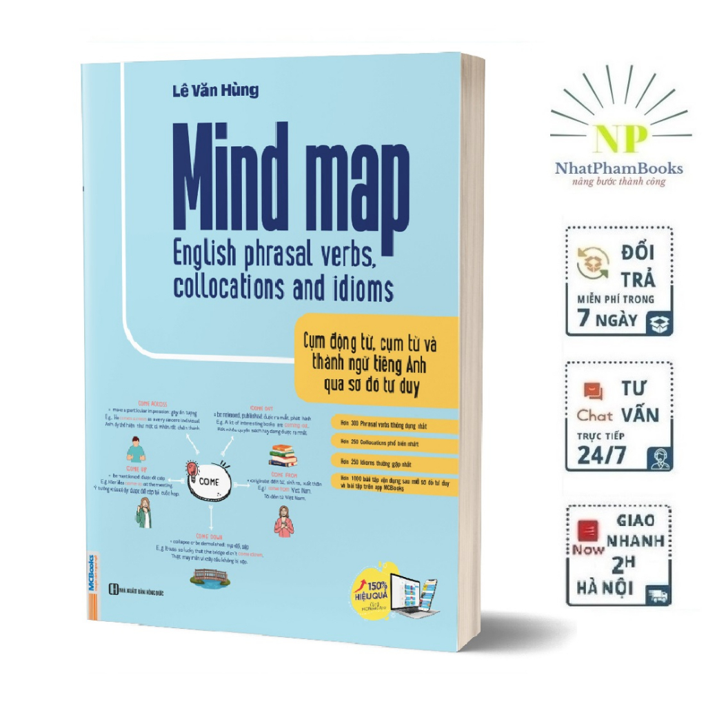 Sách - Mind Map English Phrasal Verbs, Collocations And Idioms - Cụm Động Từ, Cụm Từ Và Thành ...