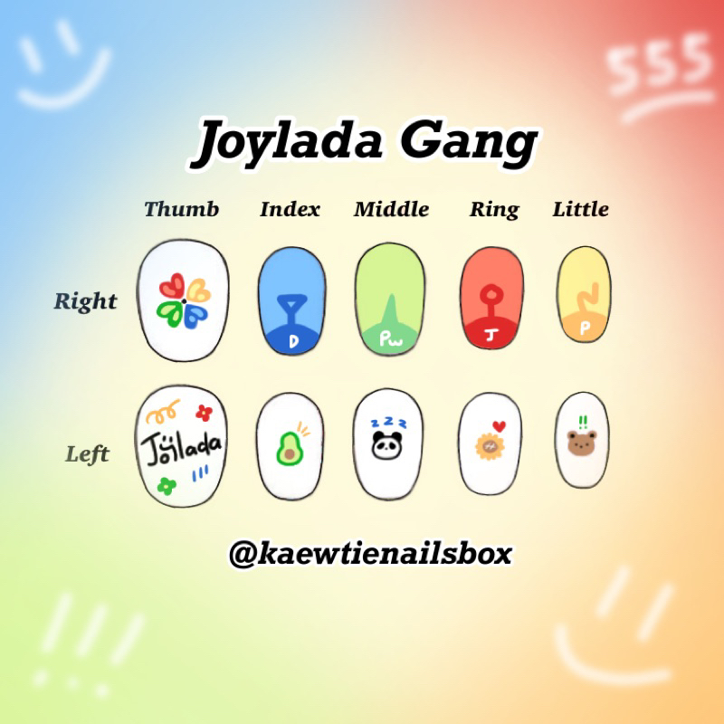 Nailsbox Joylada Gang x Teletubbies | Shopee Việt Nam