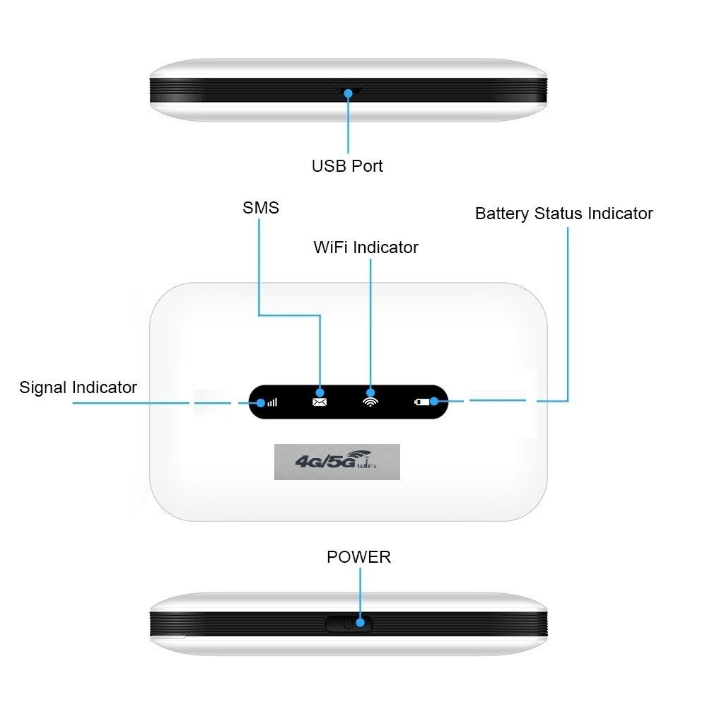 Bộ phát wifi 4G cầm tay MF900 (MF800-2) | Shopee Việt Nam
