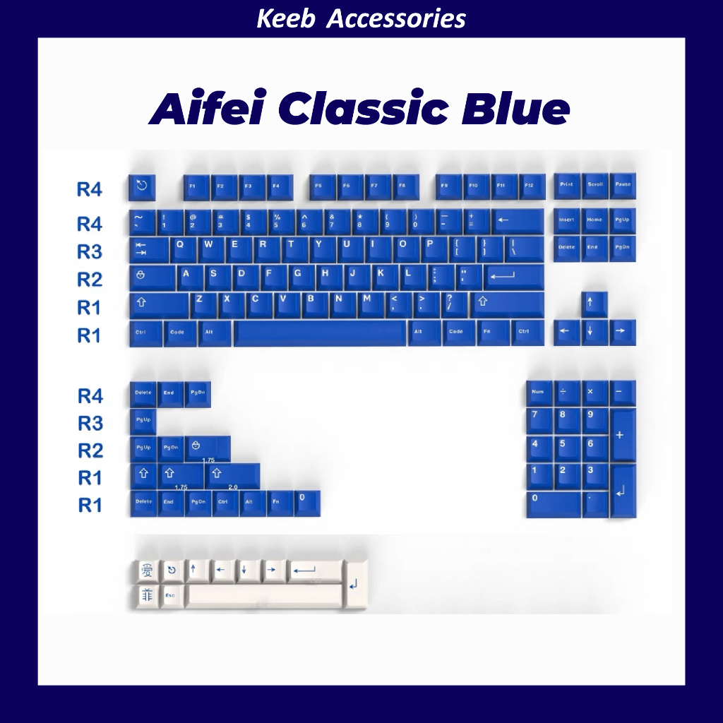 Keycap CMK aifei Classic Blue cao cấp Doubleshot sắc nét KA | ABS ...