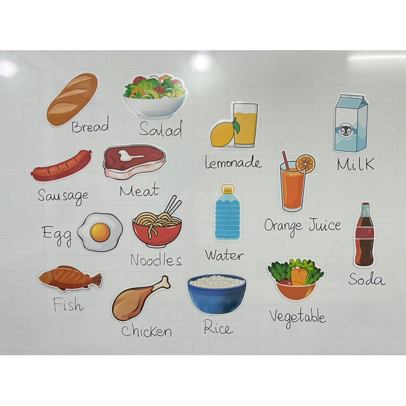 (FLASHCARD HOT) Bộ flashcard chủ đề Food and Drink 15 chi tiết | Shopee ...