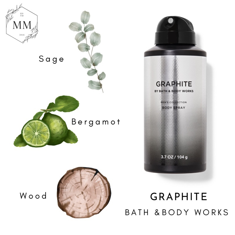 [Moomoocos] Bộ sản phẩm xịt khử mùi cho nam Bath & Body Works Men Spray ...