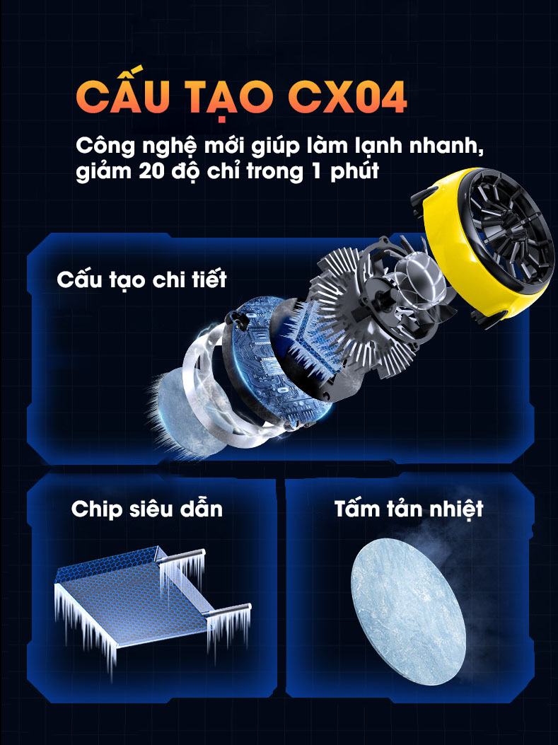 Quạt tản nhiệt gamming livestream Memo CX04 chơi game Liên Quân PUBG ổn định fps bảo vệ điện ...