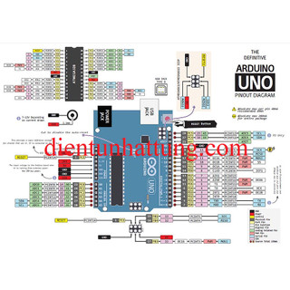 Vi điều khiển Arduino Uno R3 LOẠI THƯỜNG (SMD) | Shopee Việt Nam