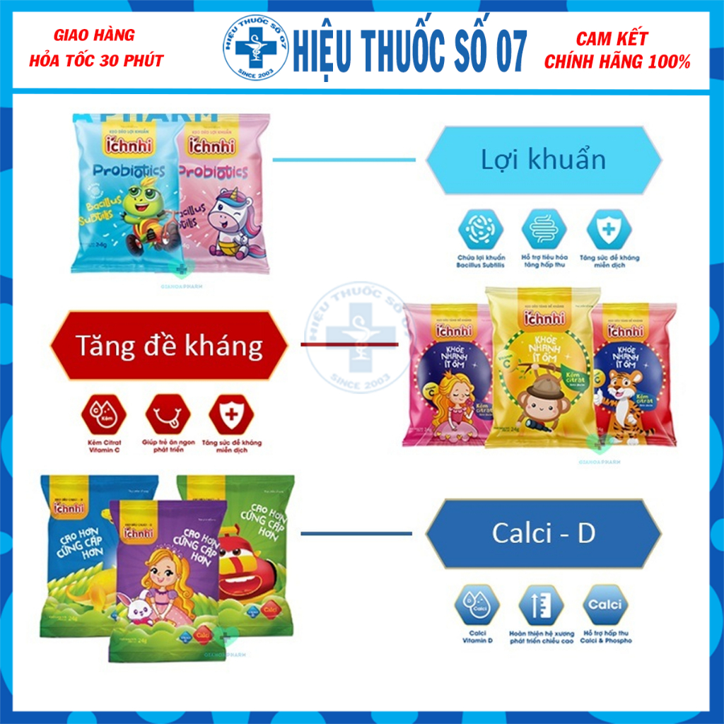 Kẹo dẻo Ích Nhi bổ sung Calci D (Canxi & Vitamin D, Vitamin C, Kẽm) | Shopee Việt Nam