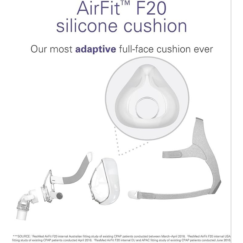 Đệm thay thế cho mặt nạ thở CPAP BIPAP ResMed Airfit F20- Replacement ...