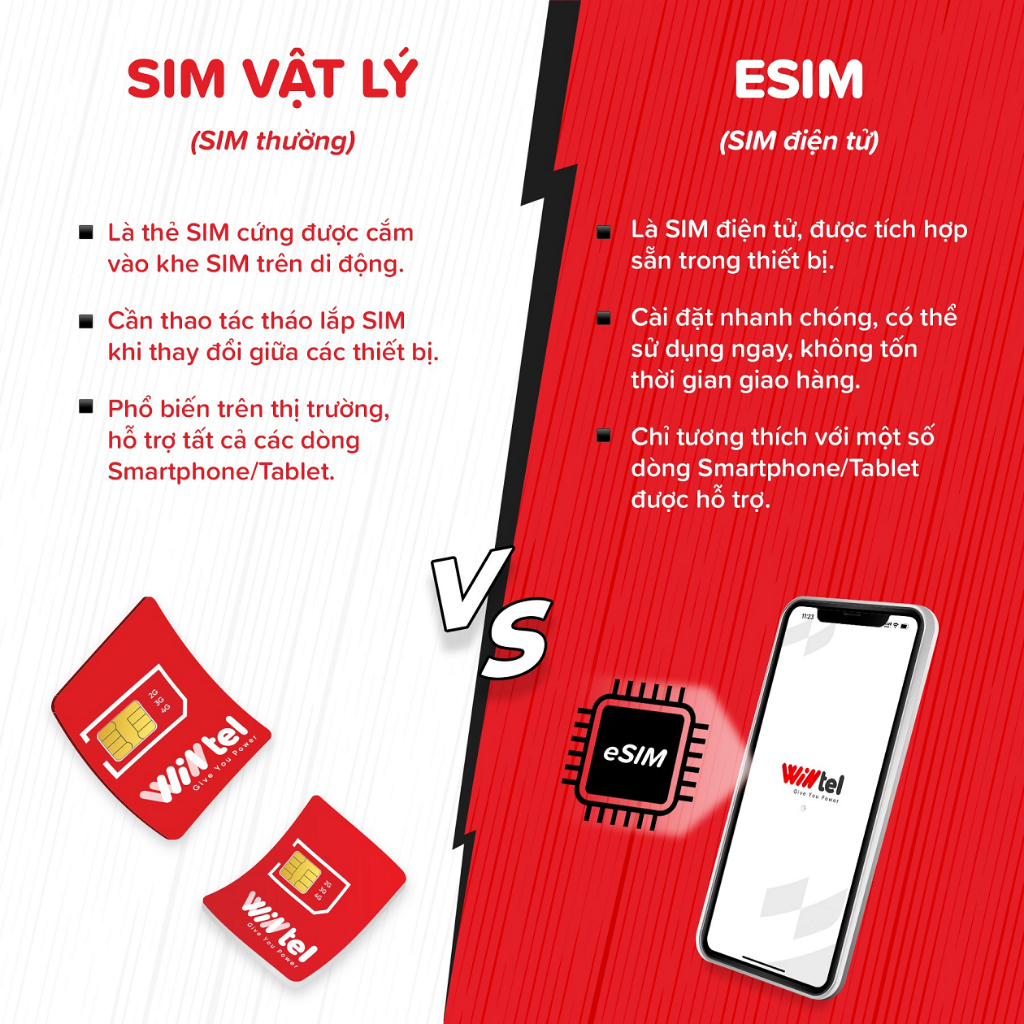 Sim WINTEL WIN69X - Data 4G Tốc Độ Cao Không Giới Hạn. Dùng Sóng VinaPhone Trên Toàn Quốc - Siêu ...