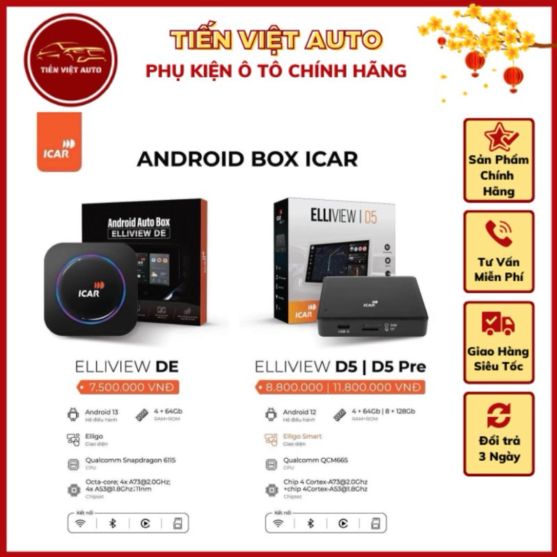 Bộ Android box Elliview D5, D5 Premium, DE [Android Auto Box ICAR thế ...