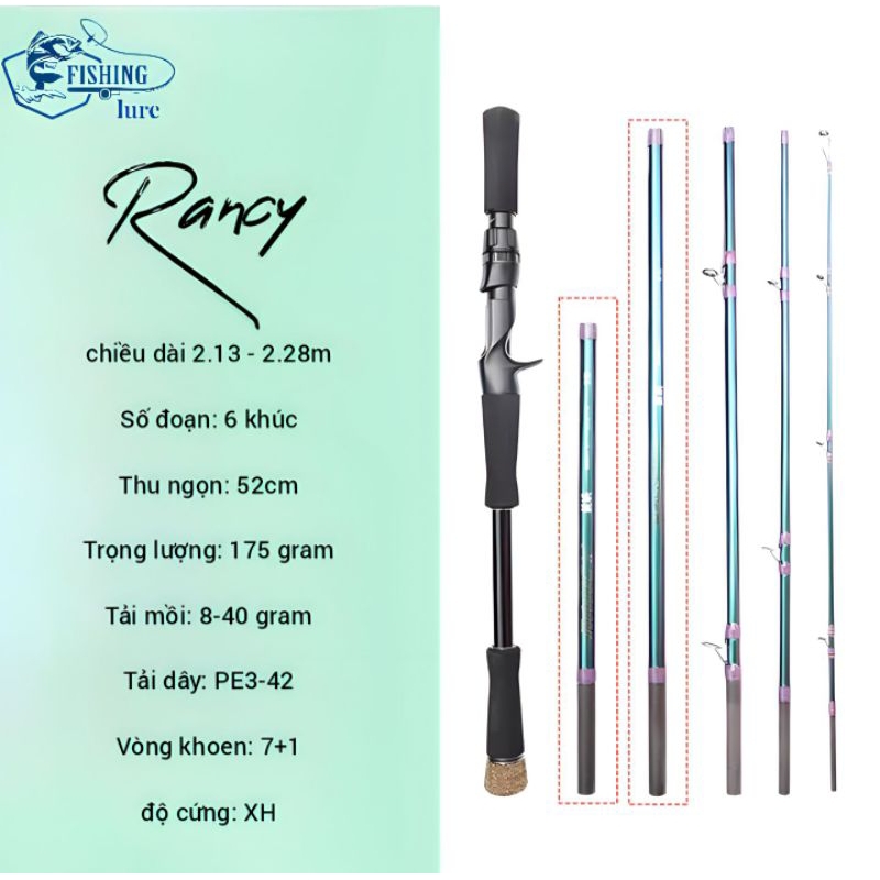 Cần Câu Lure Cao Cấp Rancy 5 khúc thu gọn 52cm độ cứng XH - Cần lure 5 ...