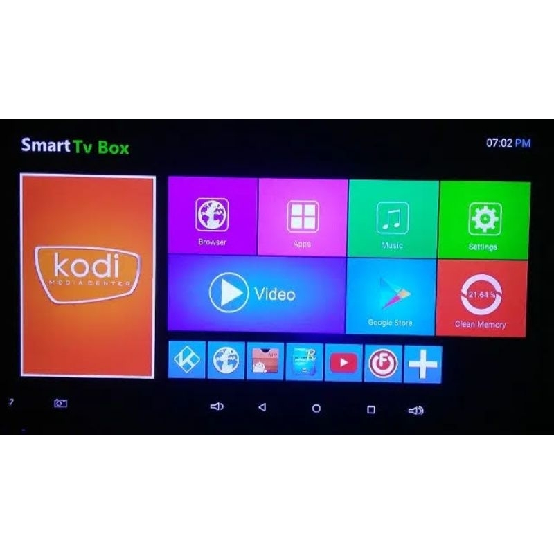 thanh lý Android tv box new used full box | Shopee Việt Nam
