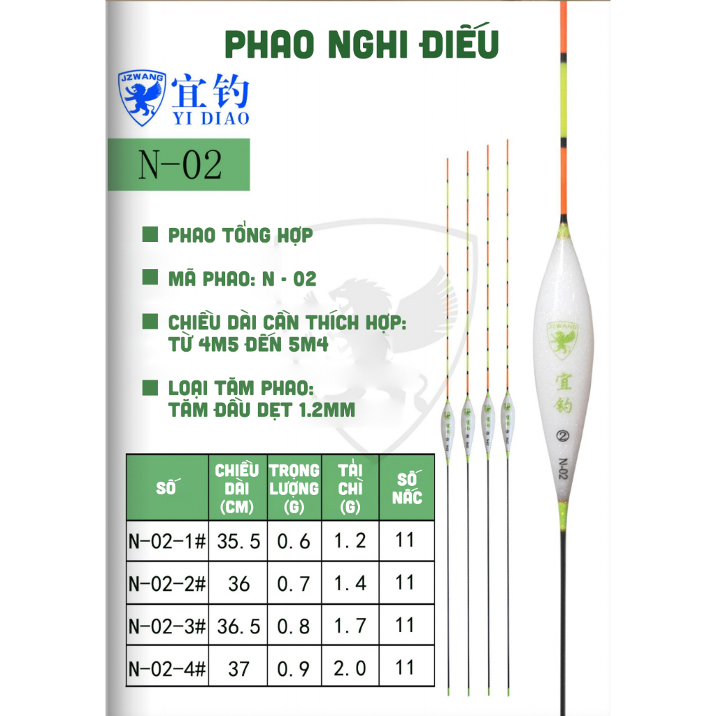 Phao Nghi Điếu N02 | Shopee Việt Nam