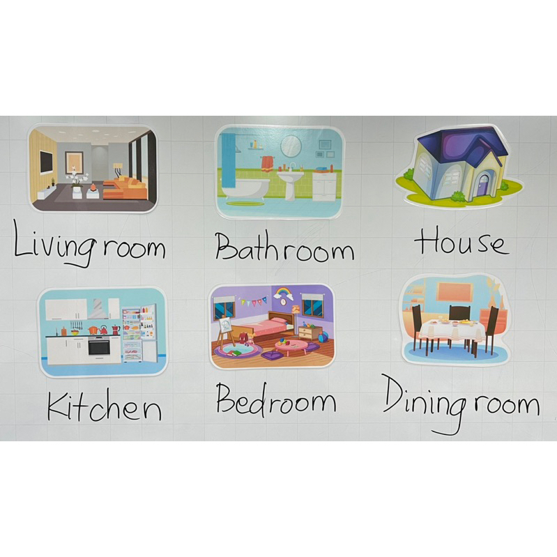 (FLASHCARDS HOT) Bộ flashcards chủ đề rooms in the house các phòng ...