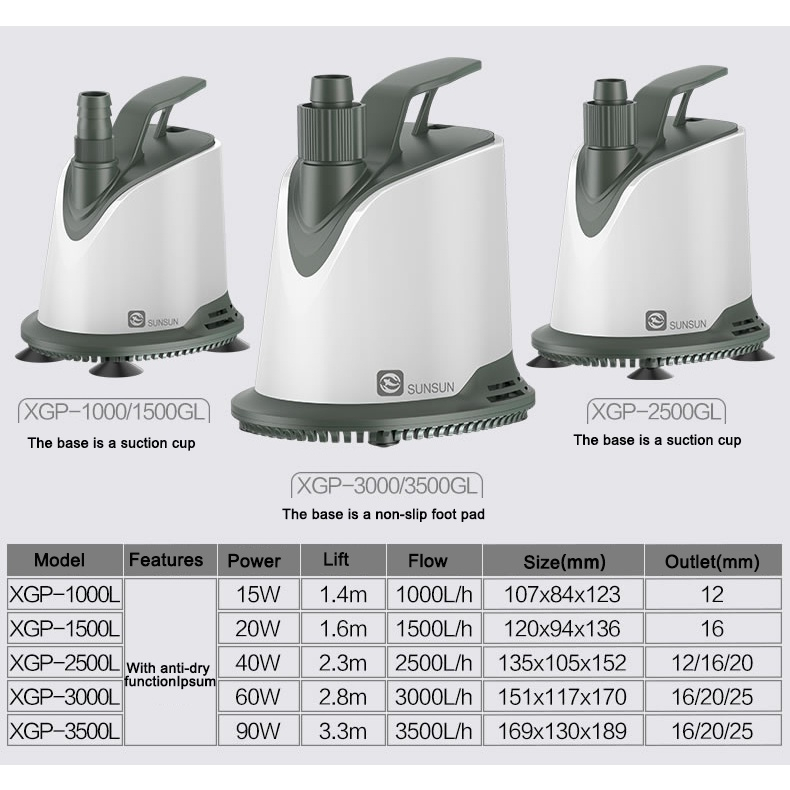 Bơm Chìm Hút Đáy Cao Cấp Sunsun XGP-Hút Cặn Đáy Siêu Êm, Tiết Kiệm Điện Cho Hồ Cá, Bể Cá ...