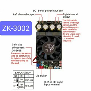 Mạch khuếch đại âm thanh Wuzhi ZK-3002, ZK-3002B, ZK-3002T IC TPA3255 ...