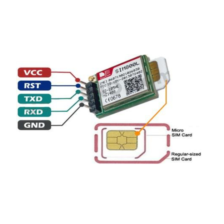 Module Sim800L | Shopee Việt Nam