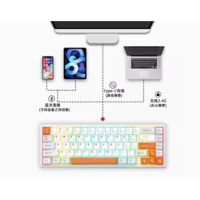 [HÀNG SẴN] - Bộ Phím Cơ MONKA 3067 - RGB | LED Đơn - 3 Mode | 1 Mode ...