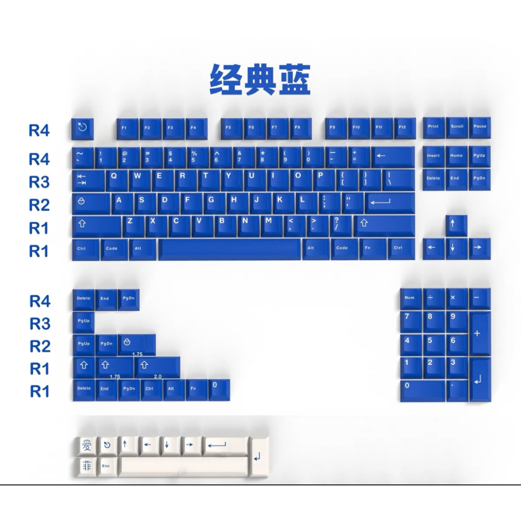 Keycap CMK aifei Classic Blue cao cấp Doubleshot sắc nét | ABS | Cherry ...