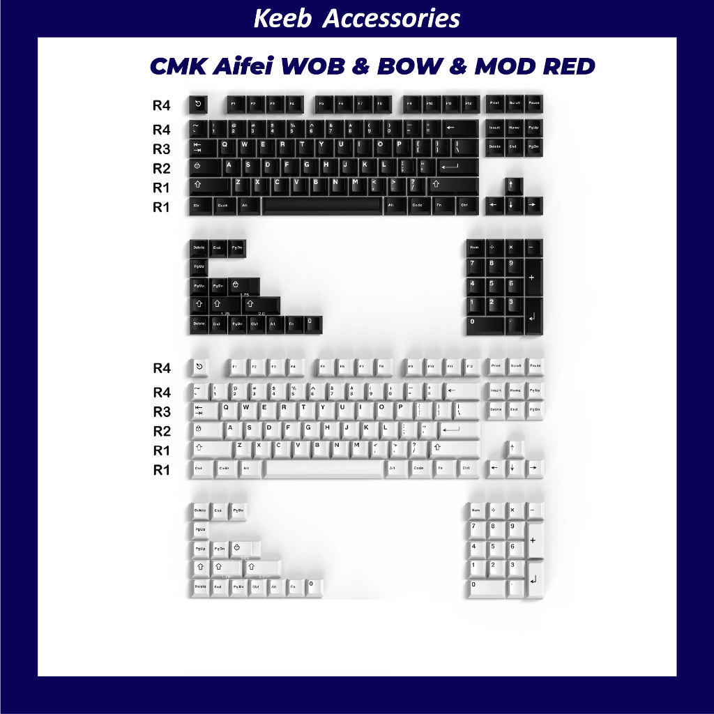 Keycap CMK aifei WOB cao cấp Doubleshot sắc nét KA | ABS | Cherry | Nút ...