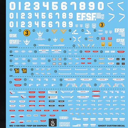 Đề can - Decal nước MG GM Sniper II / GM Sniper White Dingo / GM Space ...