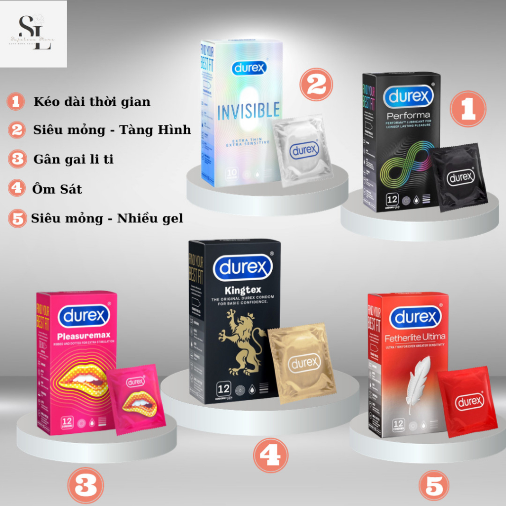 Bao Cao Su Durex siêu mỏng, nhiều gel bôi trơn, gân gai, ôm sát - Hộp 12 chiếc | Shopee Việt Nam