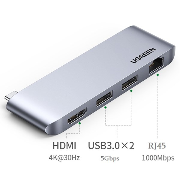Ugreen 20490 USB sang 2 x USB3.0 Type-A + 4k30hz HDMI + 1 Lan giagabits ...