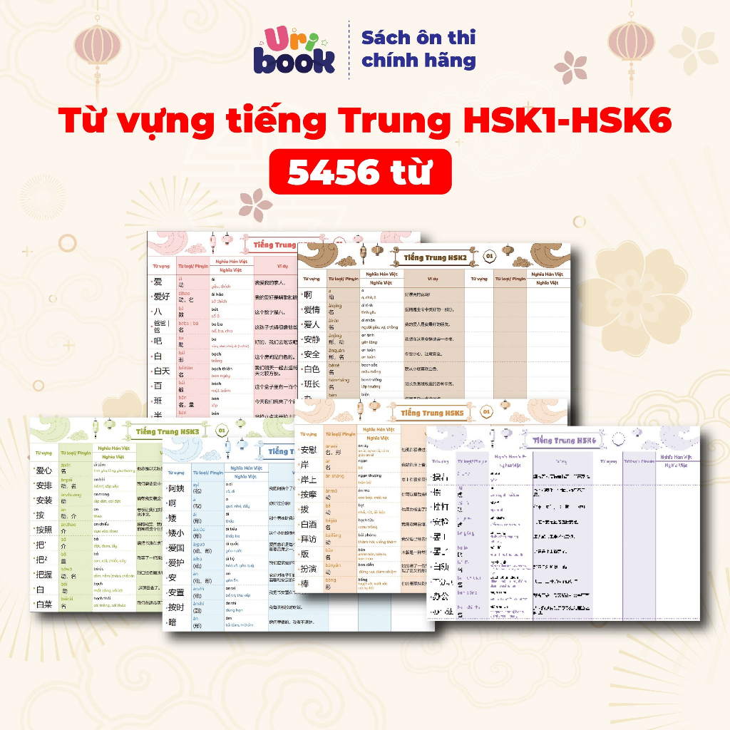 Set Takenote từ vựng Tiếng Trung HSK1- HSK6 (5456 từ, có đủ từ loại ...
