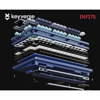 Infiverse Infi75 - Bàn phím cơ custom Infi75, mạch xuôi, màn hình led ...