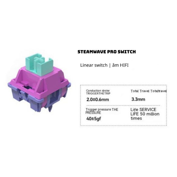 [Free ship] Hàng Có sẵn Bàn phím cơ VGN N75 bản Pro Hotswap núm xoay ...