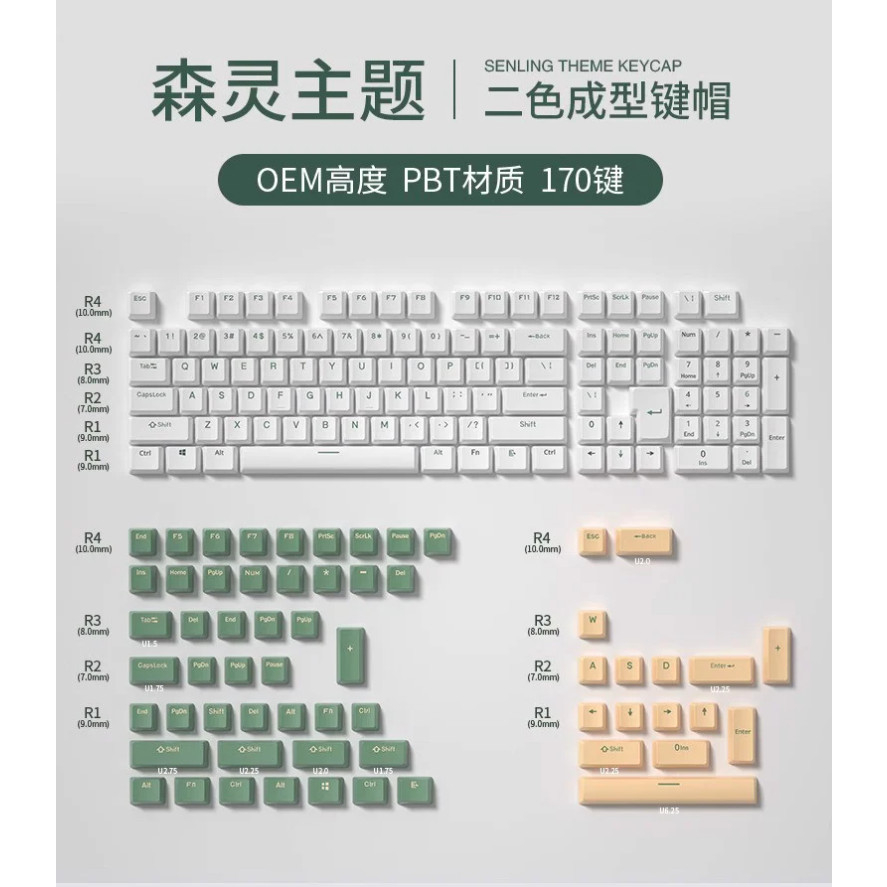Bàn Phím Cơ Sugar 65 KeyBoard / Hotswap / Mạch Xuôi / Led RGB / Case ...