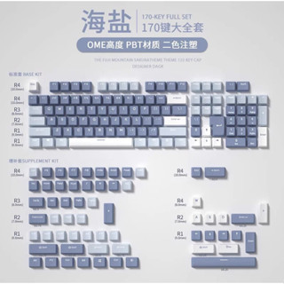 Bàn Phím Cơ Sugar 65 KeyBoard / Hotswap / Mạch Xuôi / Led RGB / Case ...