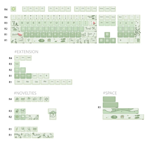 Keycap ZOUYA LMK67 Xanh Lá Little Frog Profile Cherry Cho Bàn Phím Cơ ...