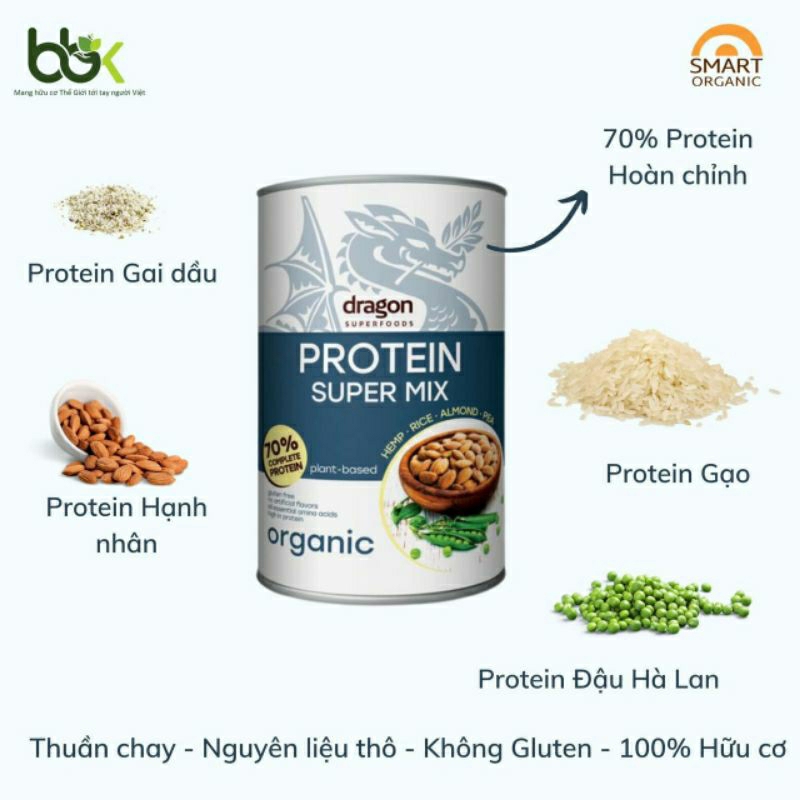 Bột đạm thực vật hữu cơ Super mix Dragon Superfoods 500gr - Organic ...
