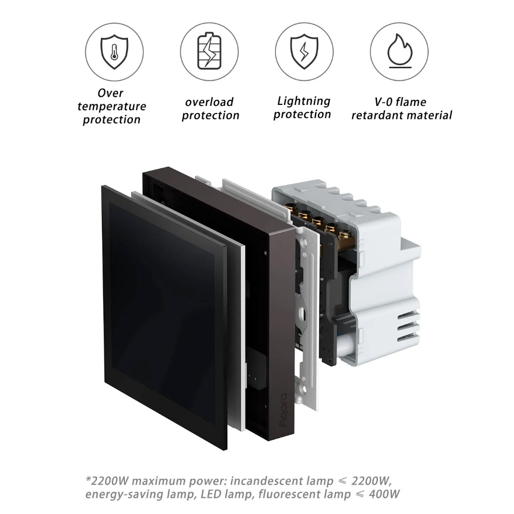 Màn hình cảm ứng Aqara S1E Smart Magic Switch, bản quốc tế, kết nối ...