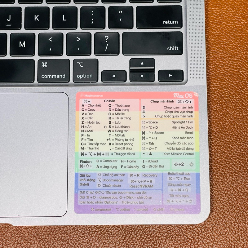 [V2] Miếng dán phím tắt MacOS cho laptop Macbook, sticker phím tắt ...