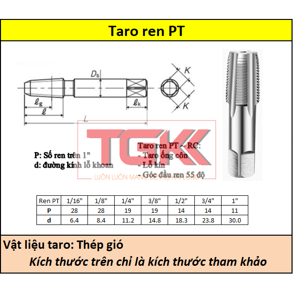 Taro ren ống (Ren côn) ren PT (1/16", 1/8", 1/4", 3/8", 1/2") | Shopee ...