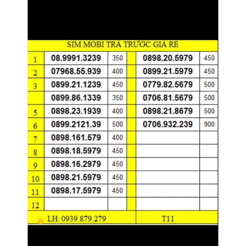 Sim mobi 09 số đẹp giá rẻ, đăng kí chính chủ theo quy định. | Shopee Việt Nam